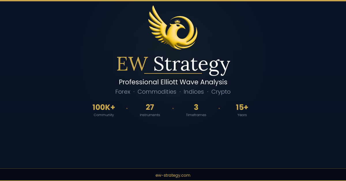 EW Strategy | Professional Elliott Wave Analysis — 27 Instruments Daily